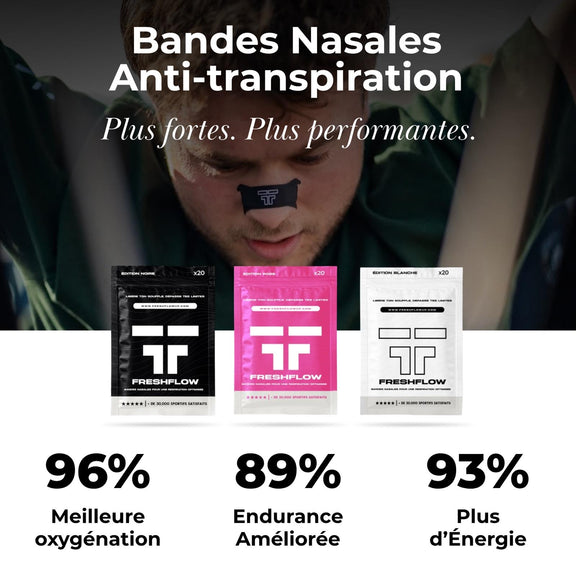 Bandes Nasales FreshFlow